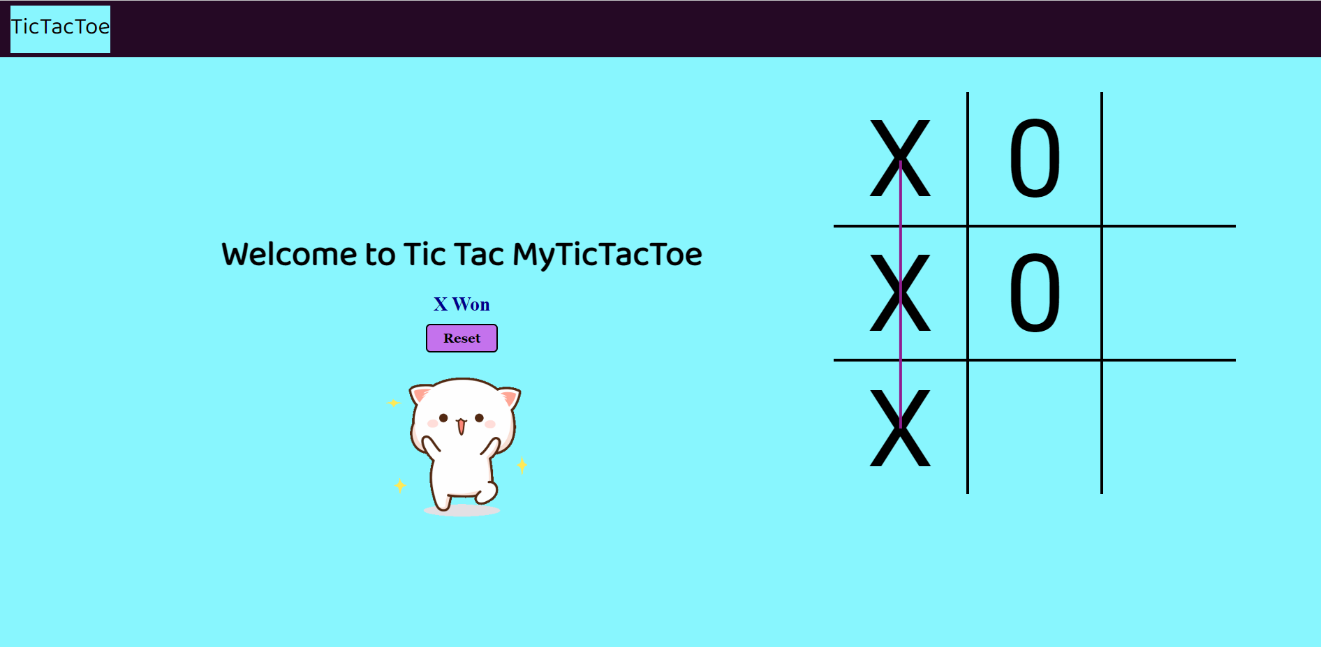 Anchal Pandey | Portfolio