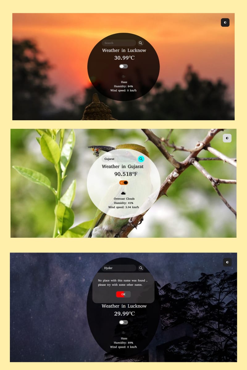 Anchal Pandey | Portfolio